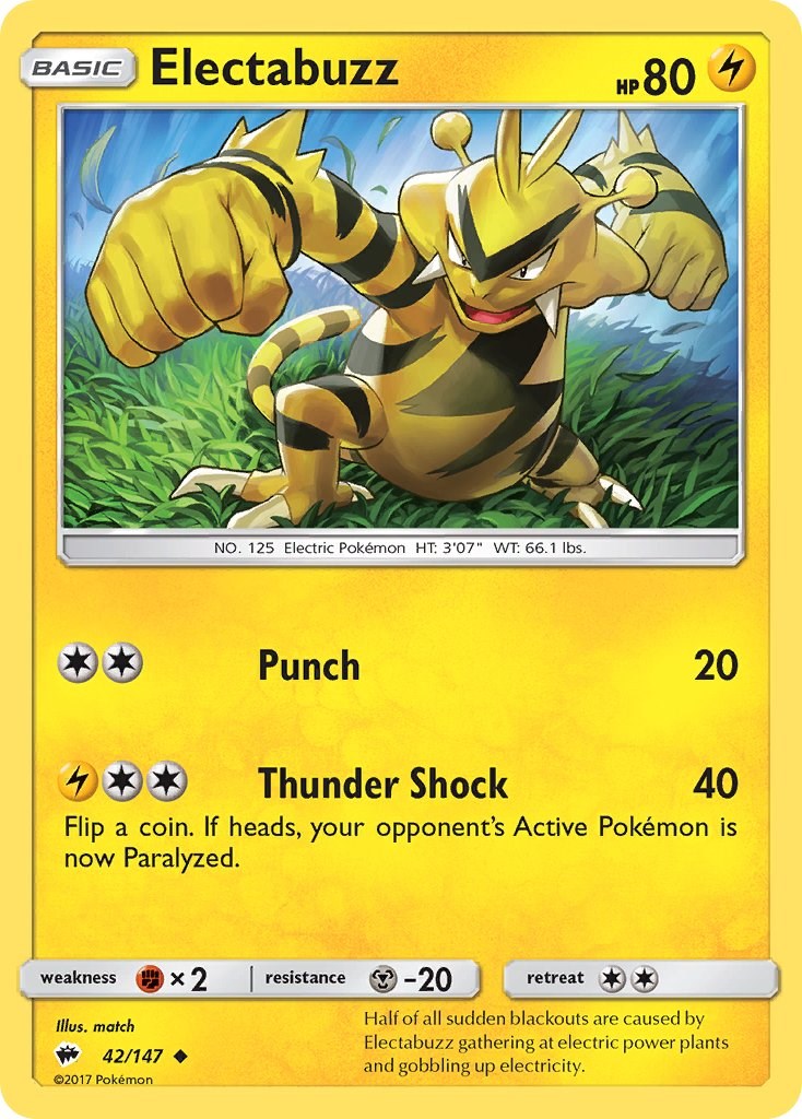 Pokemon Mega Electabuzz