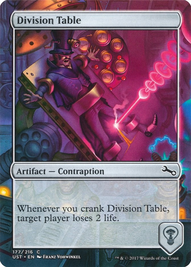 Division Table - Unstable - Magic: The Gathering