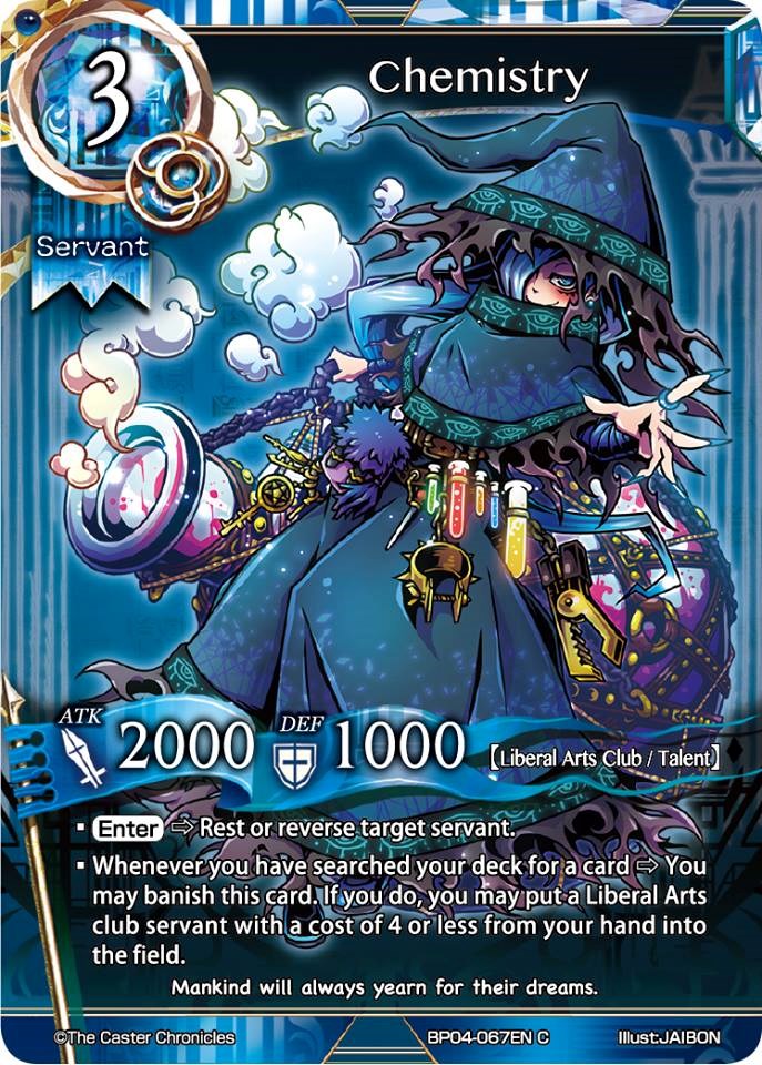 Chemistry - The Earnest Workers VS The Supreme Talents - The Caster ...