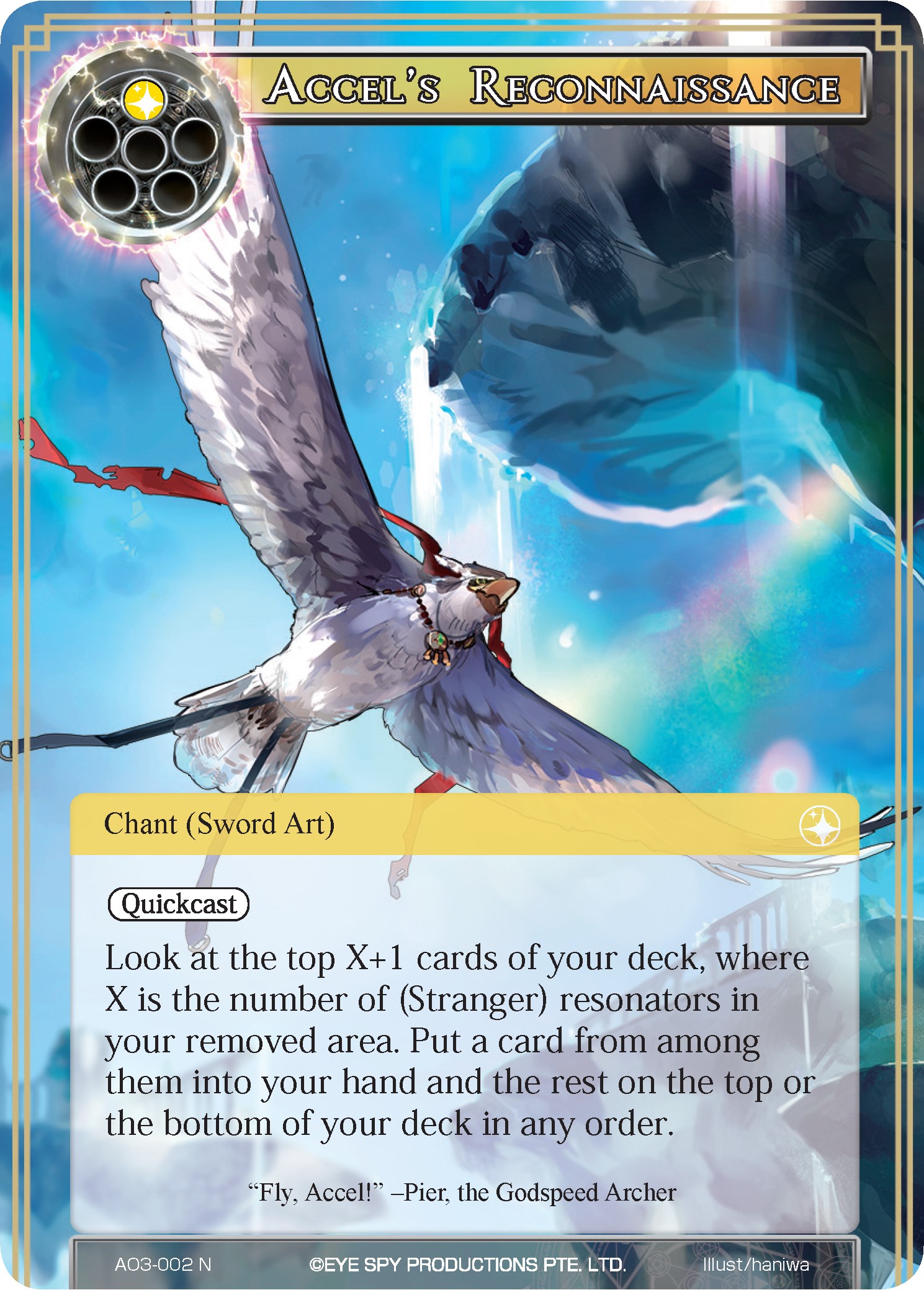 Accel's Reconnaissance - Alice Origin III - Force of Will