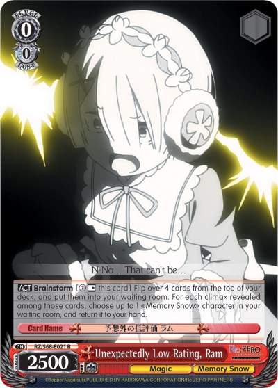 Unexpectedly Low Rating, Ram - Re:ZERO Memory Snow - Weiss Schwarz