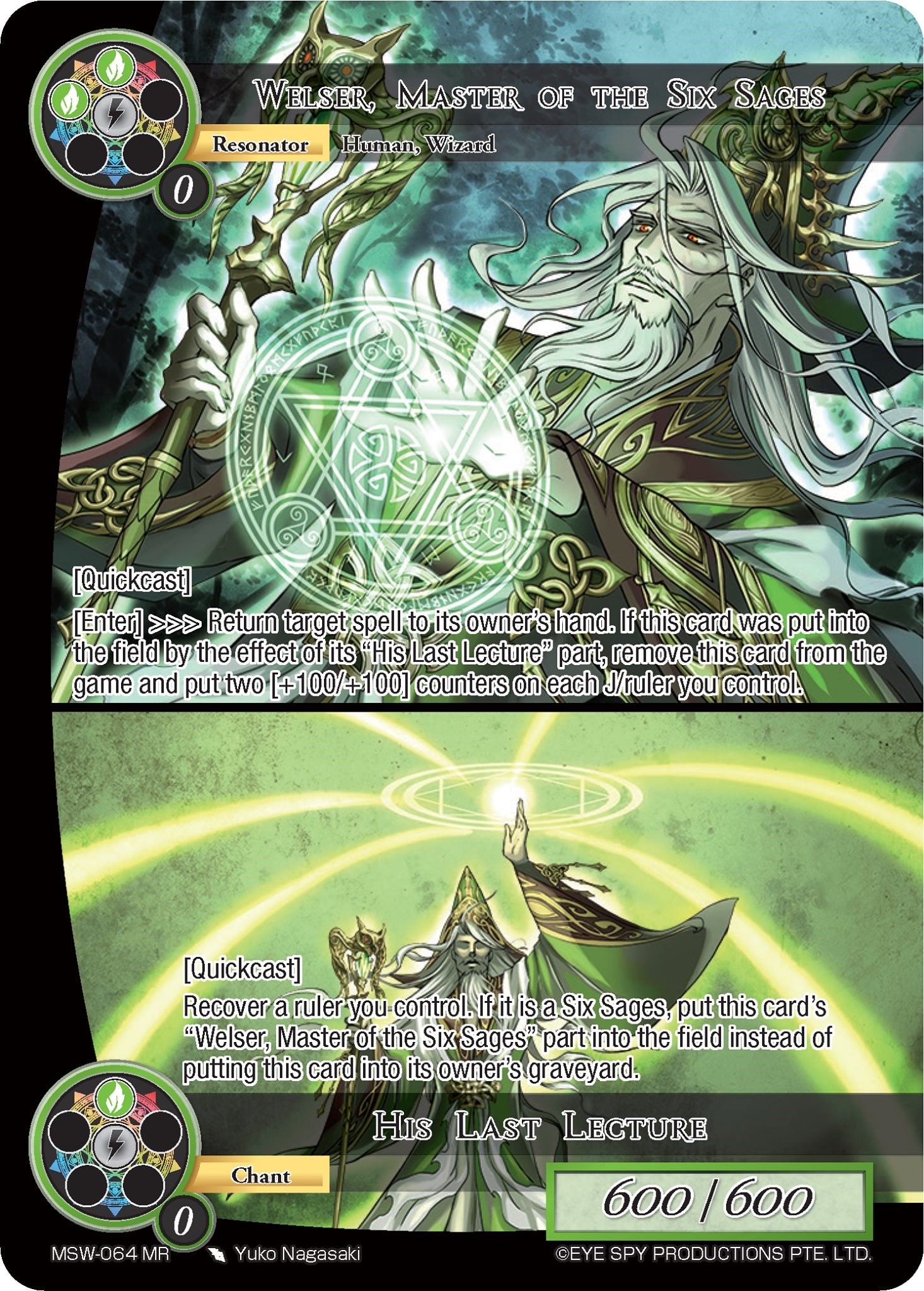 Welser, Master of the Six Sages // His Last Lecture - The Magic Stone ...