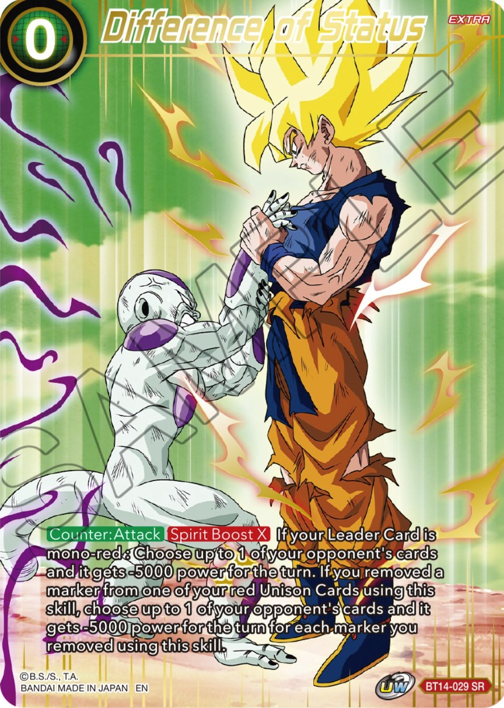 Difference of Status - Theme Selection: History of Son Goku - Dragon ...