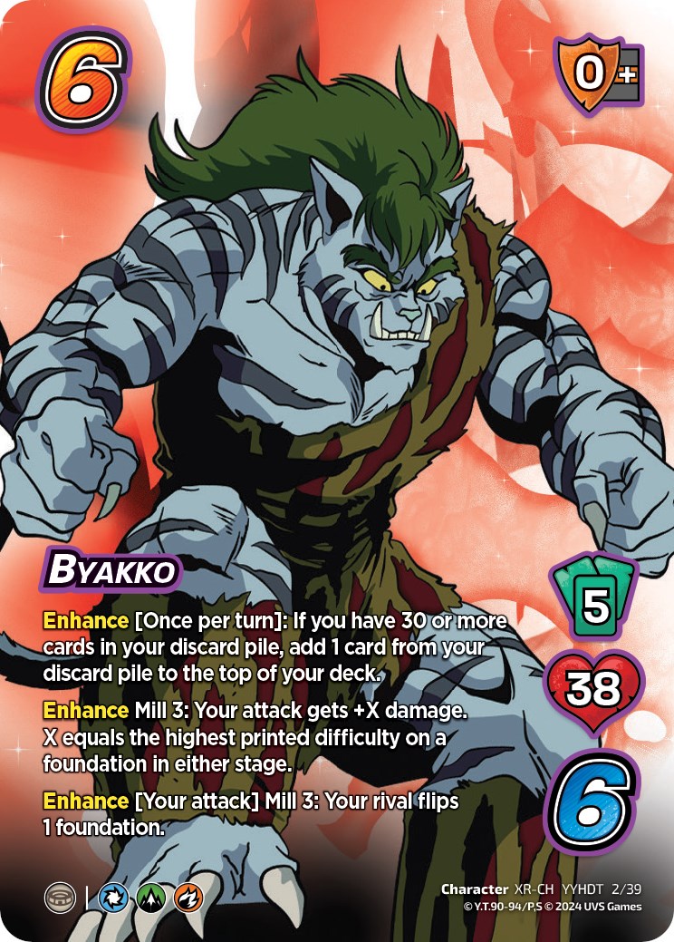 Byakko (Time Shifted) - Yu Yu Hakusho: Dark Tournament - UniVersus