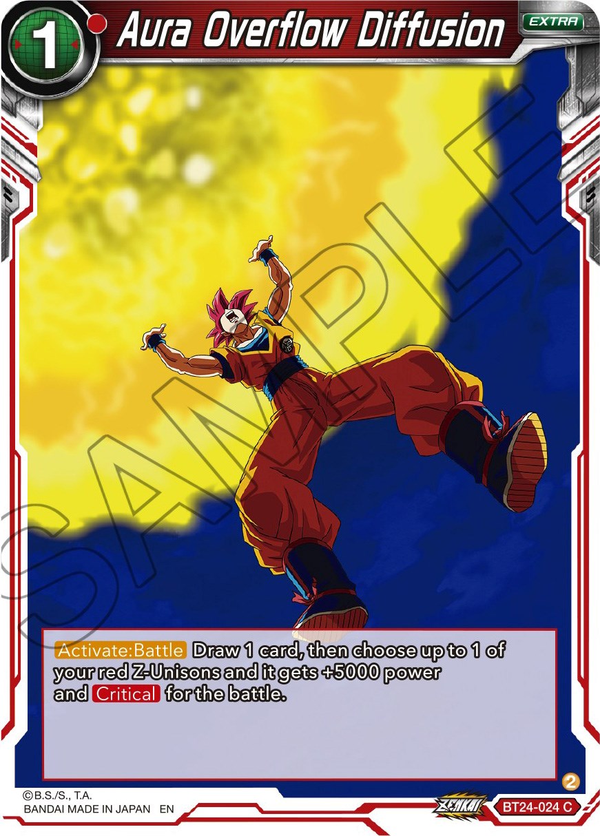 Aura Overflow Diffusion - Beyond Generations - Dragon Ball Super: Masters