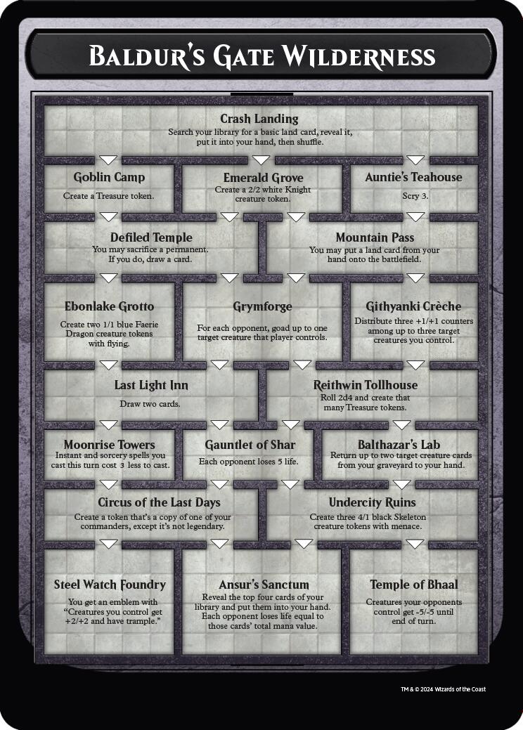 Baldur's Gate Wilderness - Oversize Cards - Magic: The Gathering