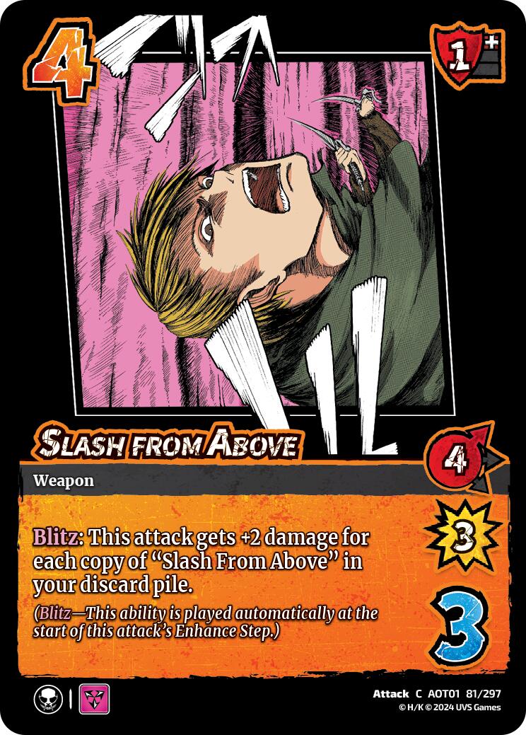 Slash from Above - Attack on Titan: Battle for Humanity - UniVersus