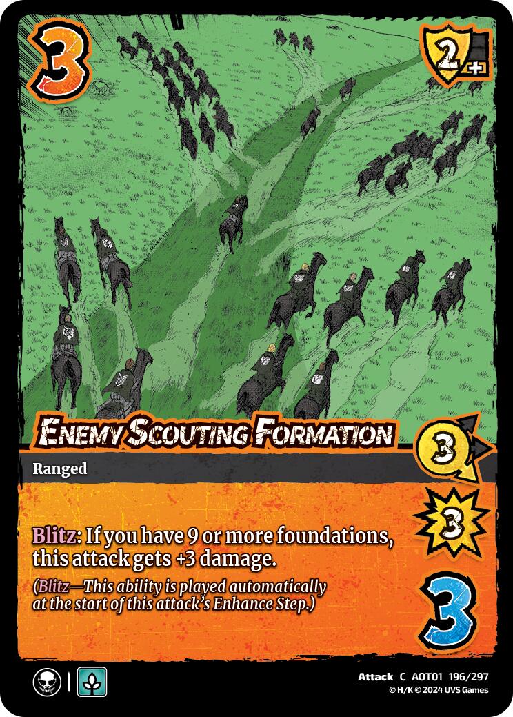 Enemy Scouting Formation - Attack on Titan: Battle for Humanity - UniVersus