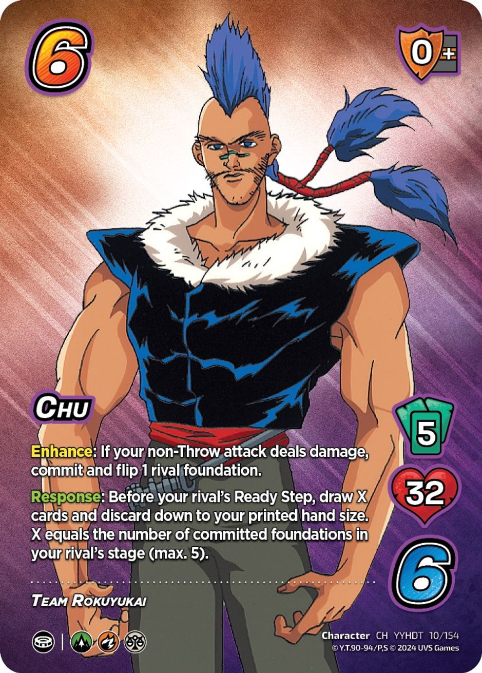Chu - Yu Yu Hakusho: Dark Tournament - UniVersus