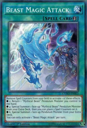 TCGplayer - YuGiOh Cybernetic Horizon Price Guide