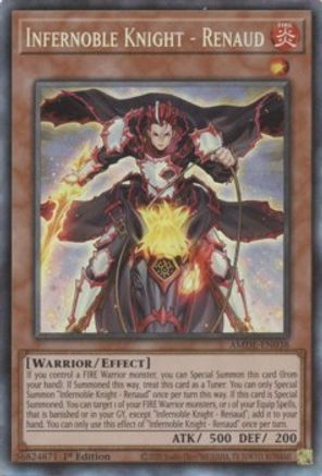 TCGplayer - YuGiOh Amazing Defenders Price Guide
