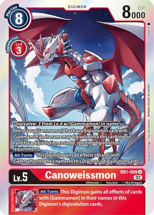 TCGplayer - Digimon Card Game Resurgence Booster Price Guide