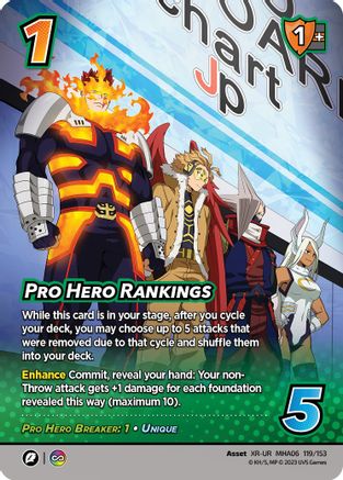Pro Hero Rankings (XR) - UniVersus: My Hero Academia: Jet Burn - UniVersus