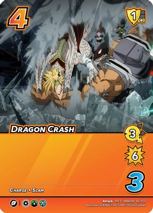 TCGplayer - UniVersus UniVersus: My Hero Academia: Jet Burn Price Guide