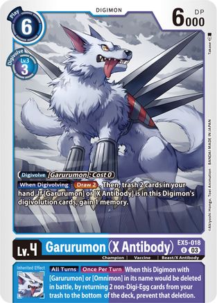 TCGplayer - Digimon Card Game Price Guides