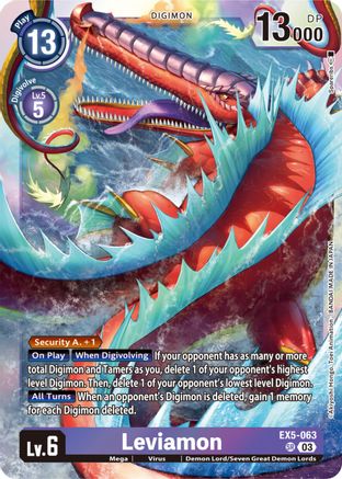TCGplayer - Digimon Card Game Price Guides
