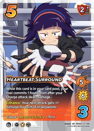 TCGplayer - UniVersus UniVersus: My Hero Academia: Girl Power Price Guide