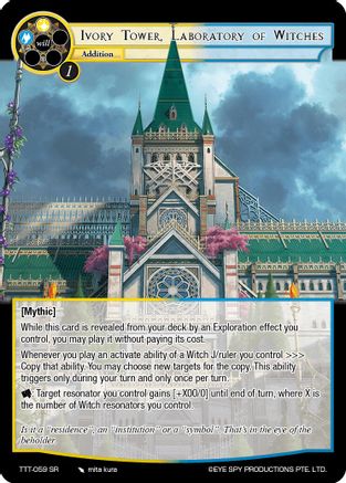 Ivory Tower, Laboratory of Witches - Thoth of the Trinity - Force of Will