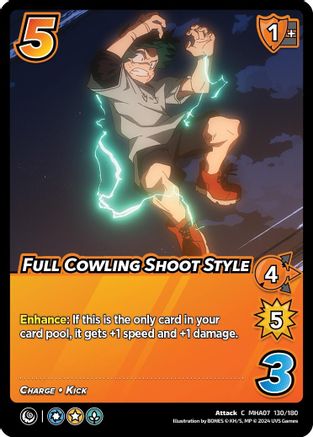 TCGplayer - UniVersus UniVersus: My Hero Academia: Girl Power Price Guide
