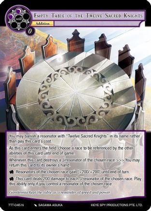 Empty Table of the Twelve Sacred Knights - Thoth of the Trinity - Force ...
