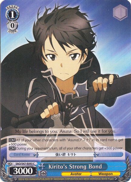 Ideal808 Inc. - Kirito's Strong Bond