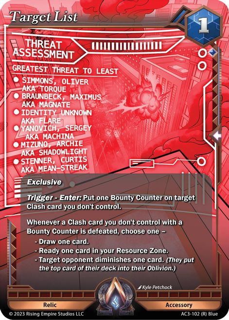 Target List - Unrivaled - Alpha Clash